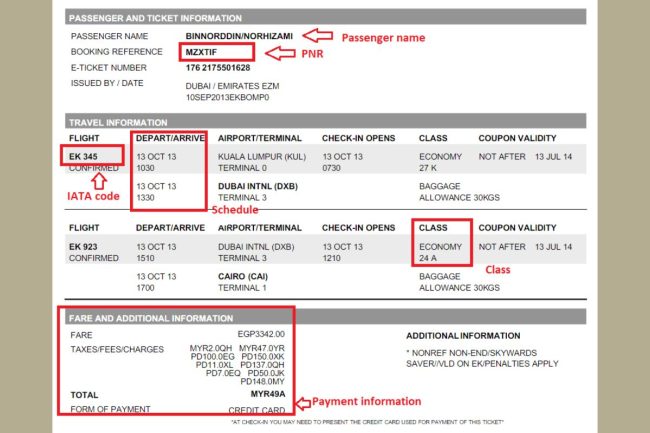Decoding the Enigma: Unveiling the Secrets Hidden in Airline Ticket ...